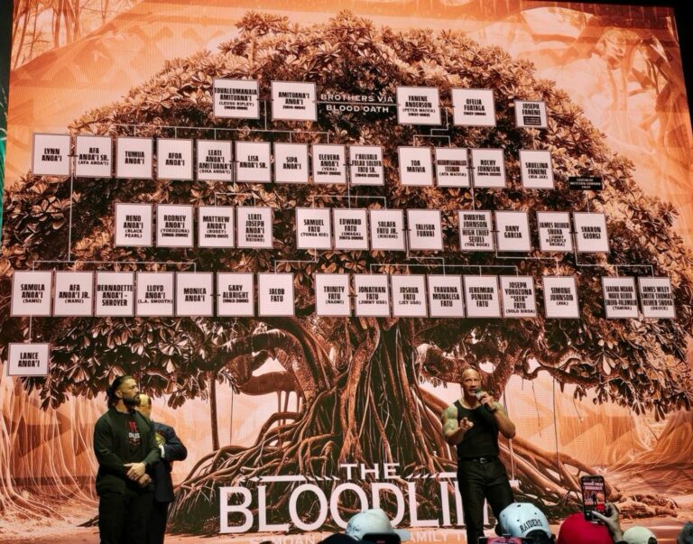 The Bloodline Samoan Dynasty Family Tree - STRENGTH FIGHTER